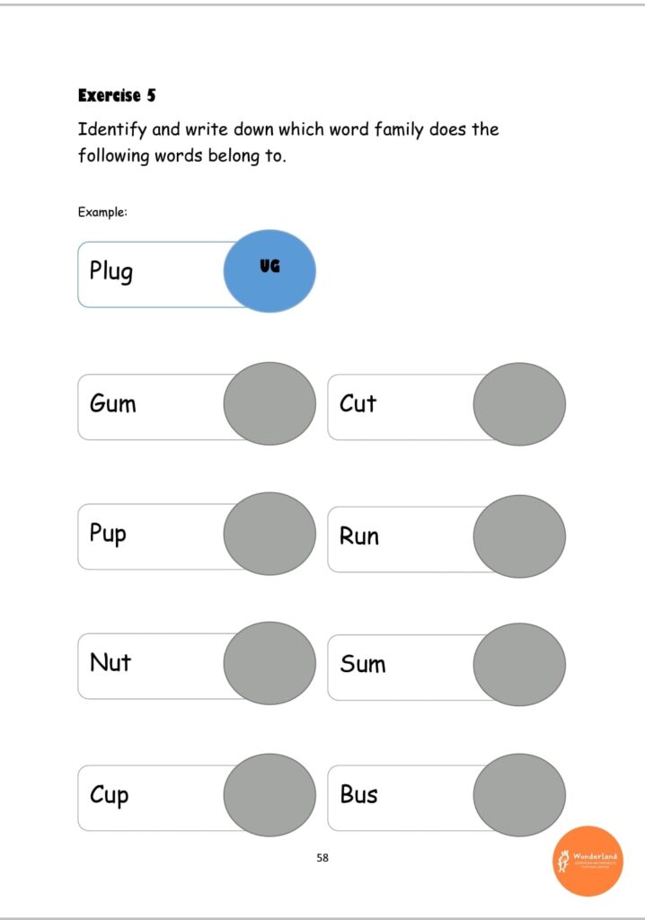 Word Families 笔记与练习-Softcopy - Wonderland Home