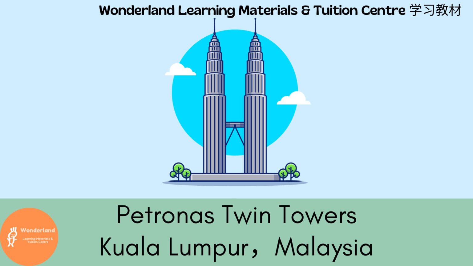 Architectural Marvels: Exploring the World’s Iconic Buildings ...