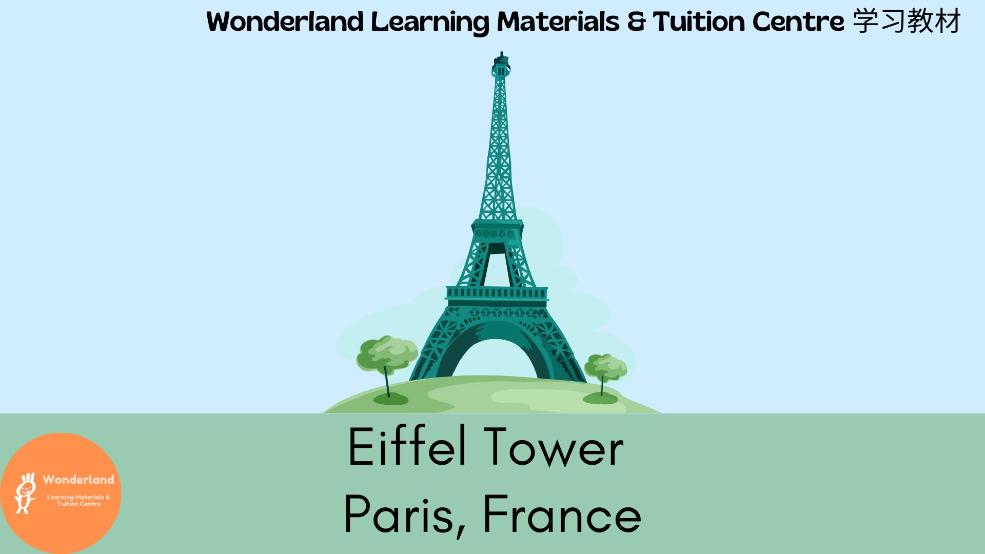 Architectural Marvels: Exploring the World’s Iconic Buildings ...