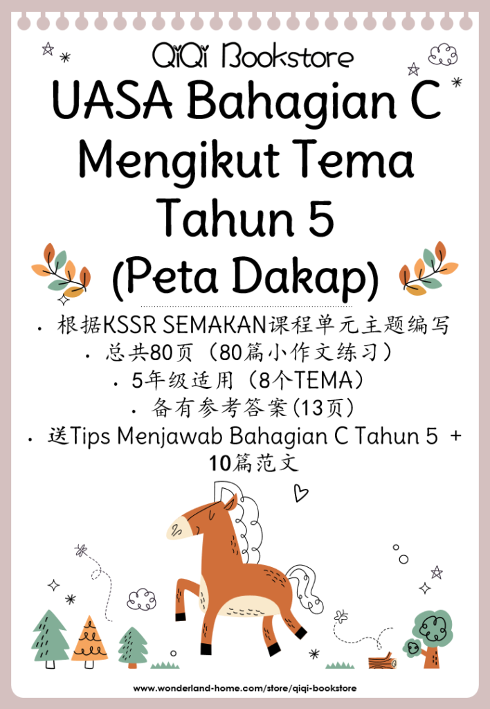 【PETA DAKAP】UASA BM Bahagian C Mengikut Tema Tahun 5 - Wonderland Home