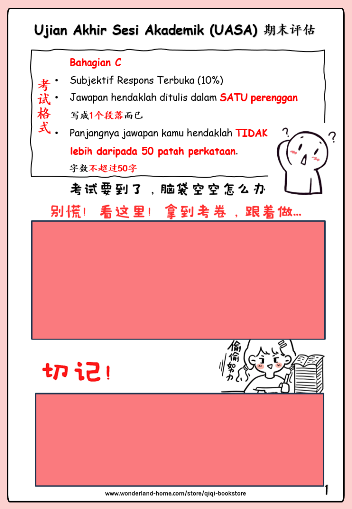 【PETA DAKAP】UASA BM Bahagian C Mengikut Tema Tahun 5 - Wonderland Home