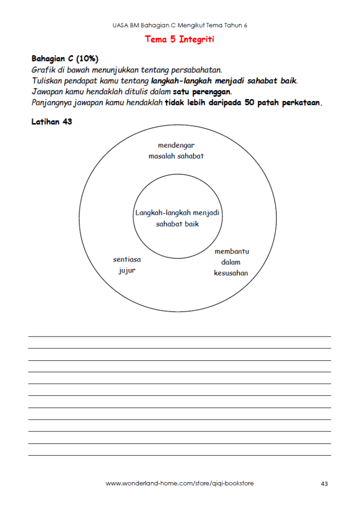 【PETA BULATAN】UASA BM Bahagian C Mengikut Tema Tahun 6 - Wonderland Home