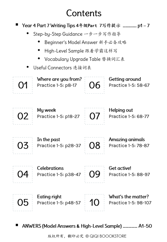 UASA English Part 7 Practices Year 4/5/6 - Wonderland Home