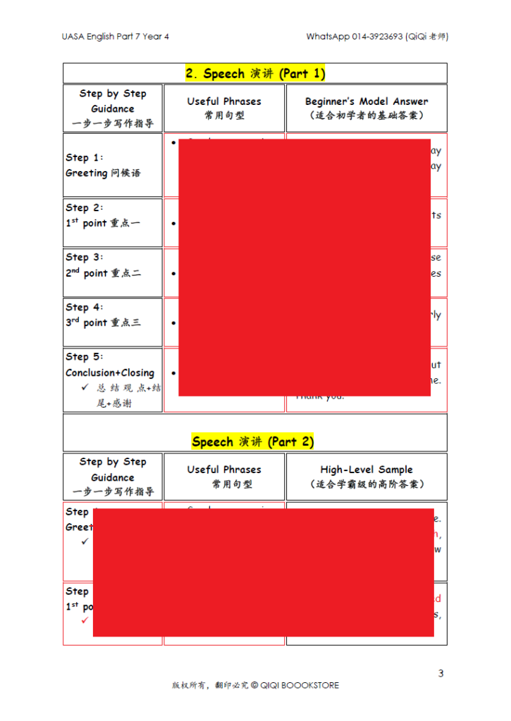 UASA English Part 7 Practices Year 4/5/6 - Wonderland Home